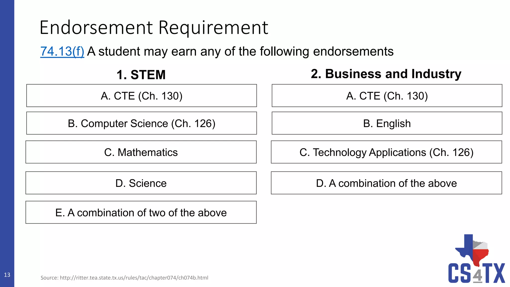 Building a Computer Science Pathway in Your High School - Feb 2017 | PPTX
