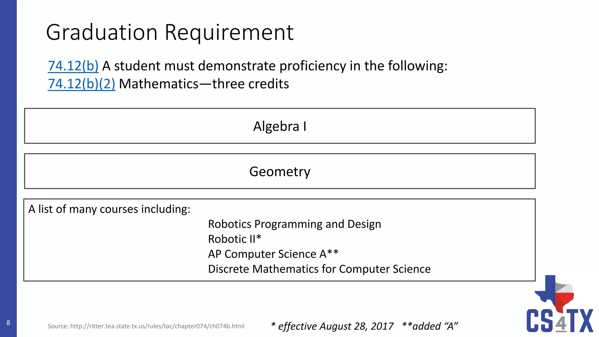 Building a Computer Science Pathway in Your High School - Feb 2017 | PPTX