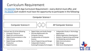Building a Computer Science Pathway in Your High School - Feb 2017 | PPTX