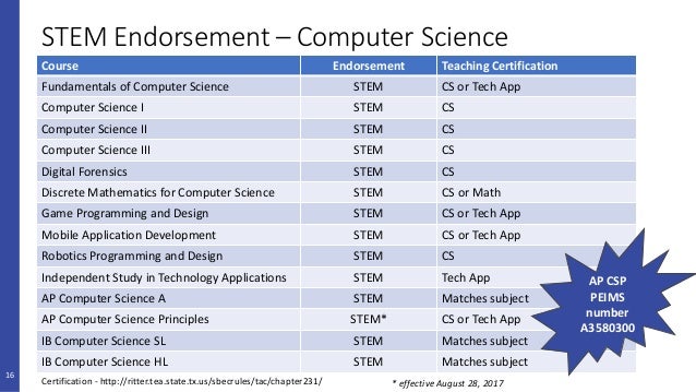 Building a Computer Science Pathway in Your High School - Feb 2017