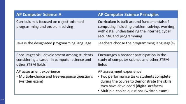 Building a Computer Science Pathway in Your High School - Feb 2017