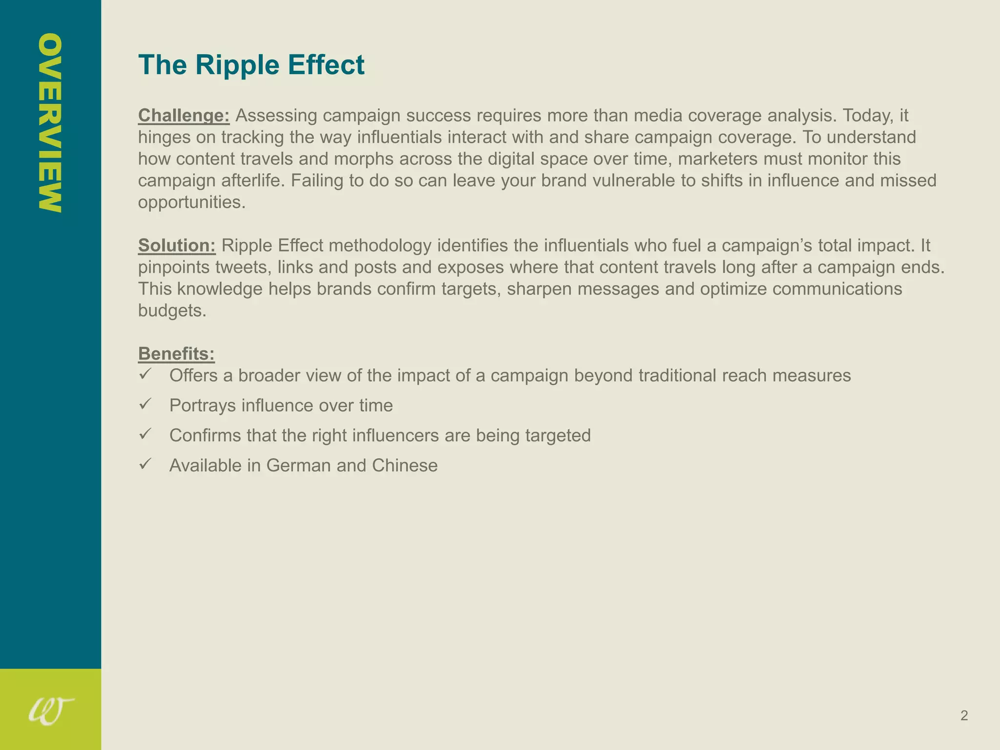 Texas Drought - Ripple Effect | PPT