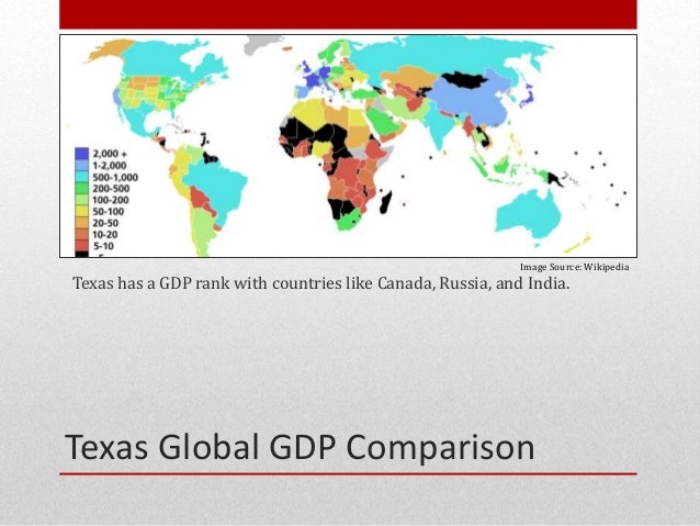 Texas Economy: 101