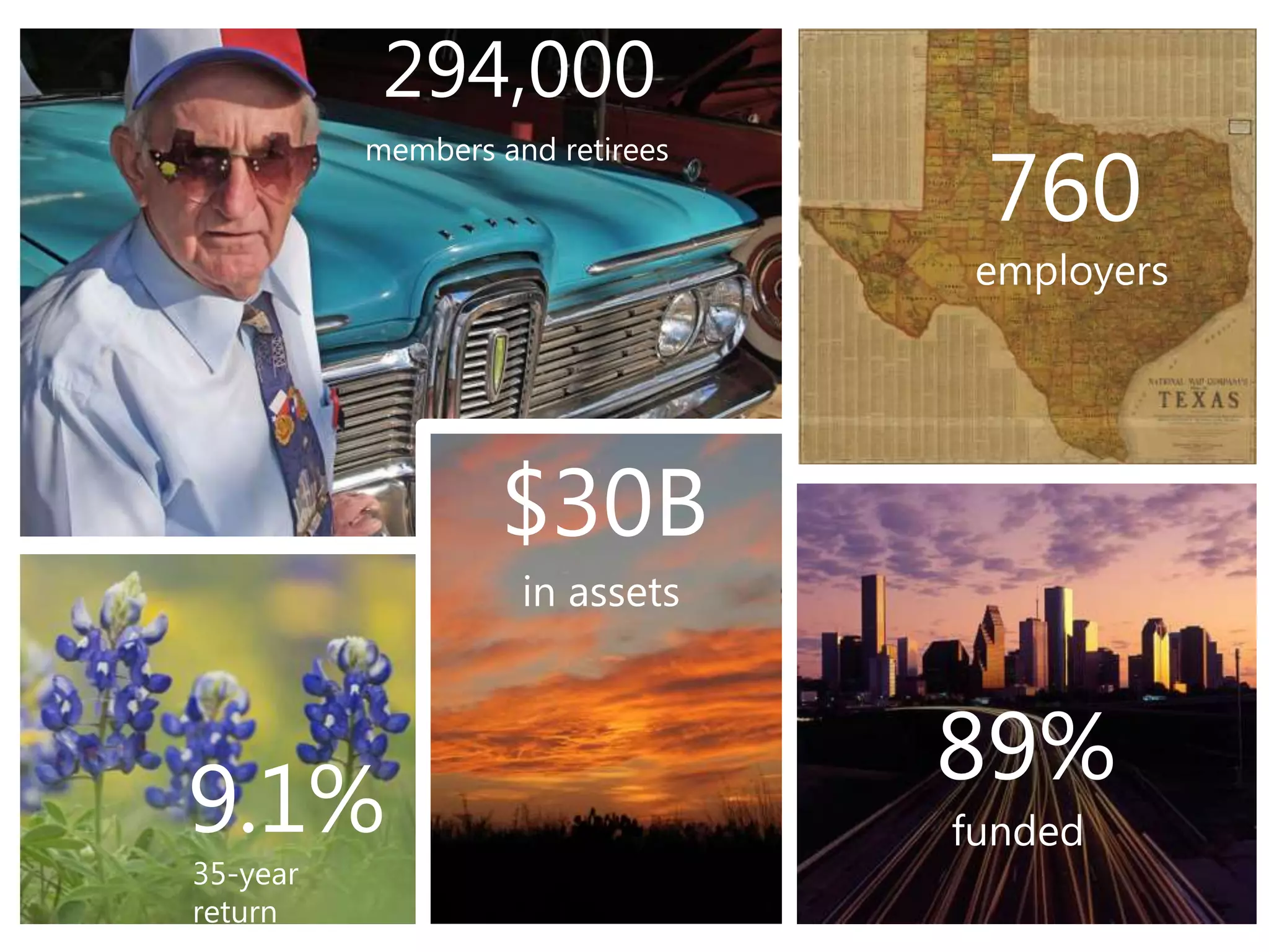 Texas County & Districts Retirement Systems | PPTX