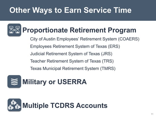 Texas County & Districts Retirement Systems | PPTX