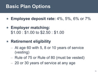 Texas County & Districts Retirement Systems | PPTX