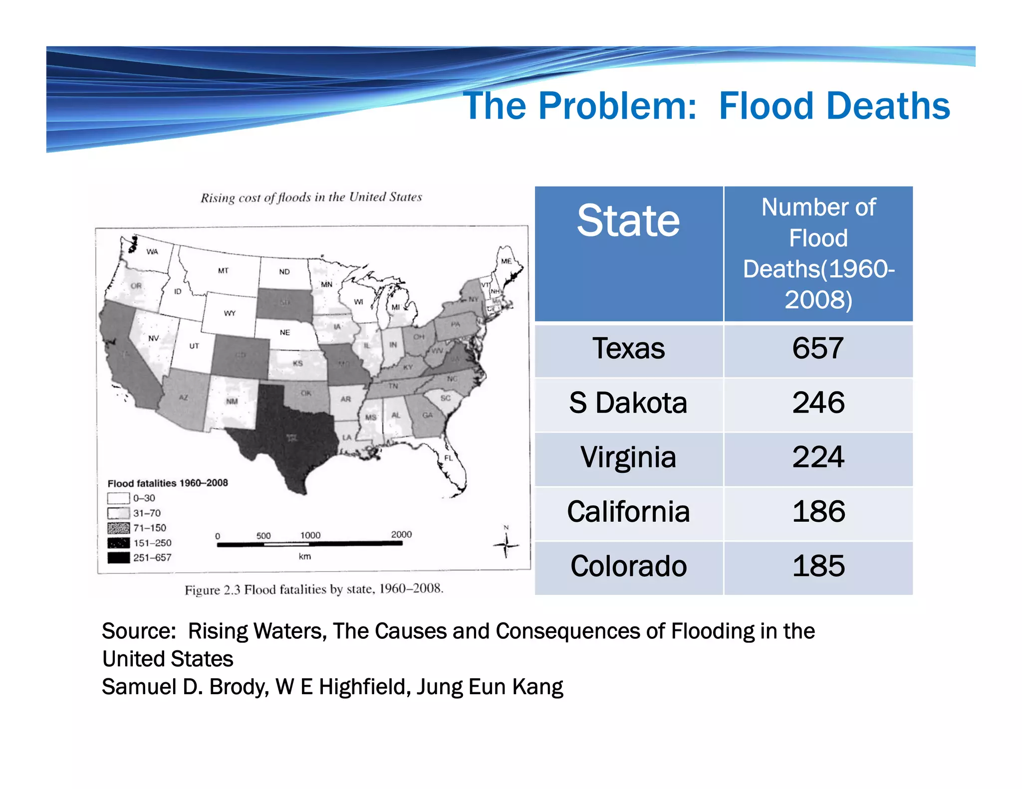 Texas high water marks crowd sourcing history, culture, and geography | PDF
