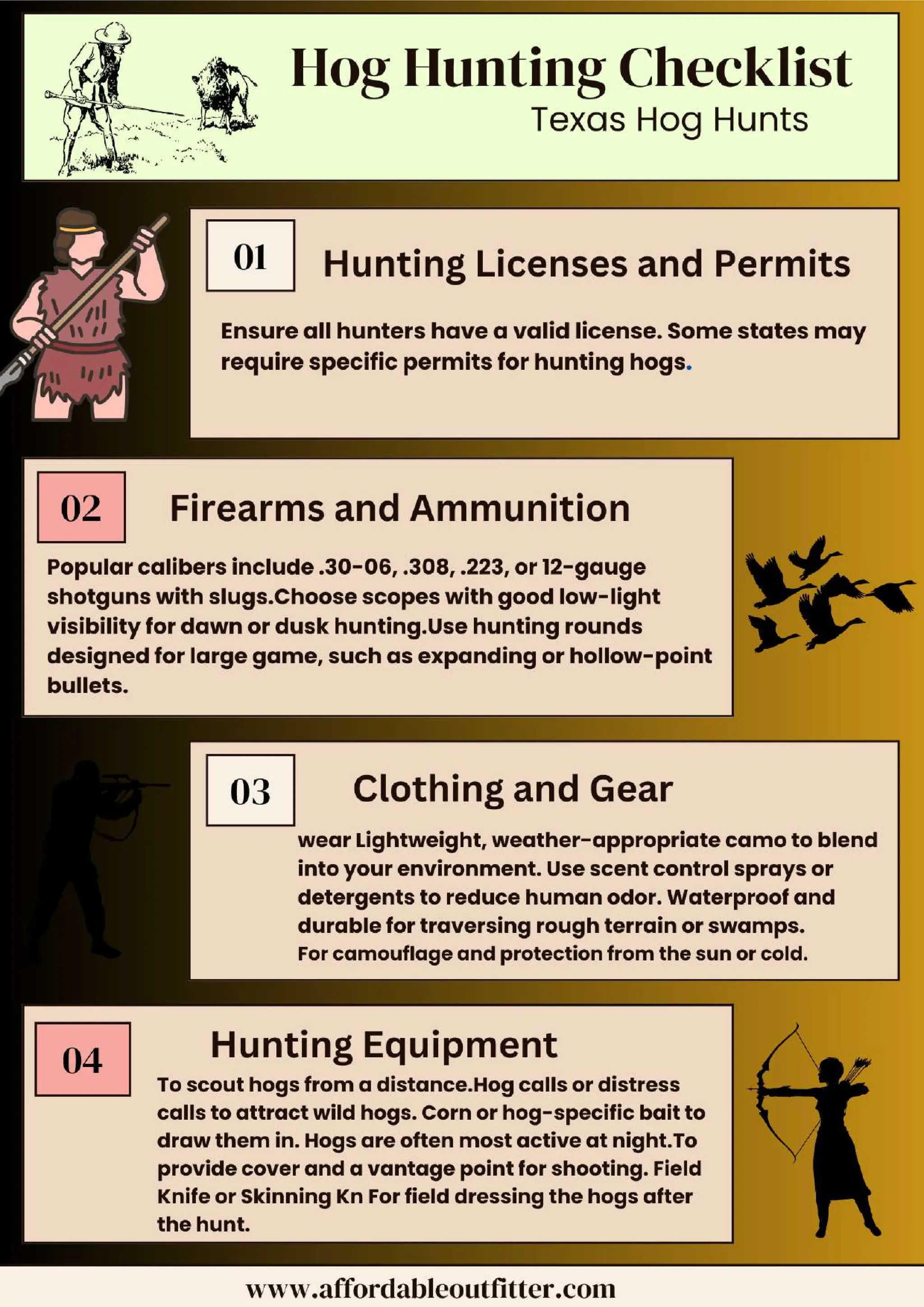 Texas Hog Hunts Checklist - Affordable Outfitter.pdf