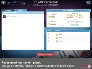 Yazino Texas Hold'em new look | PDF