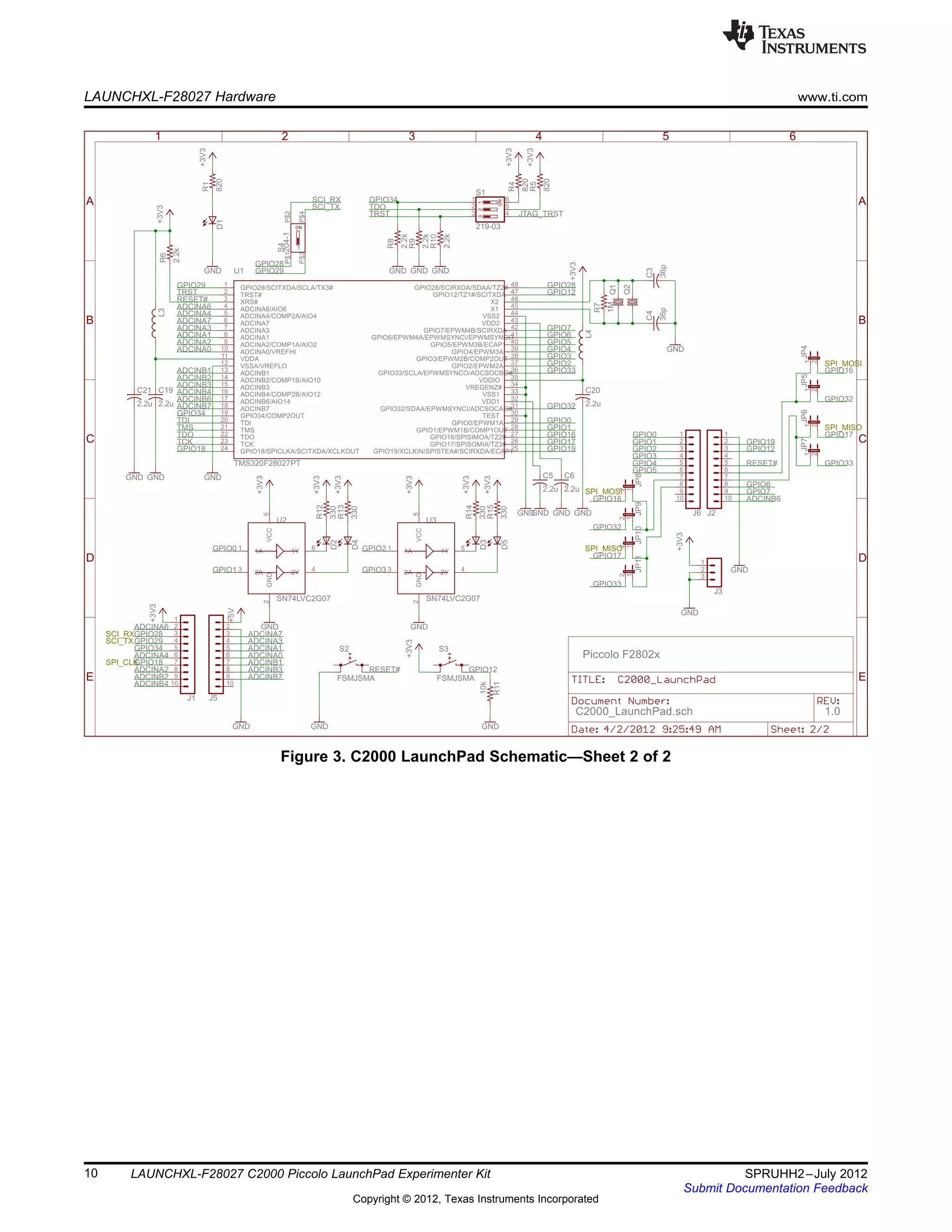Texas instruments launchxl-f28027-datasheet | PDF | Operating Systems ...