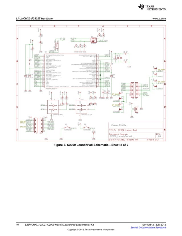 Texas instruments launchxl-f28027-datasheet | PDF | Operating Systems | Computer Software and ...