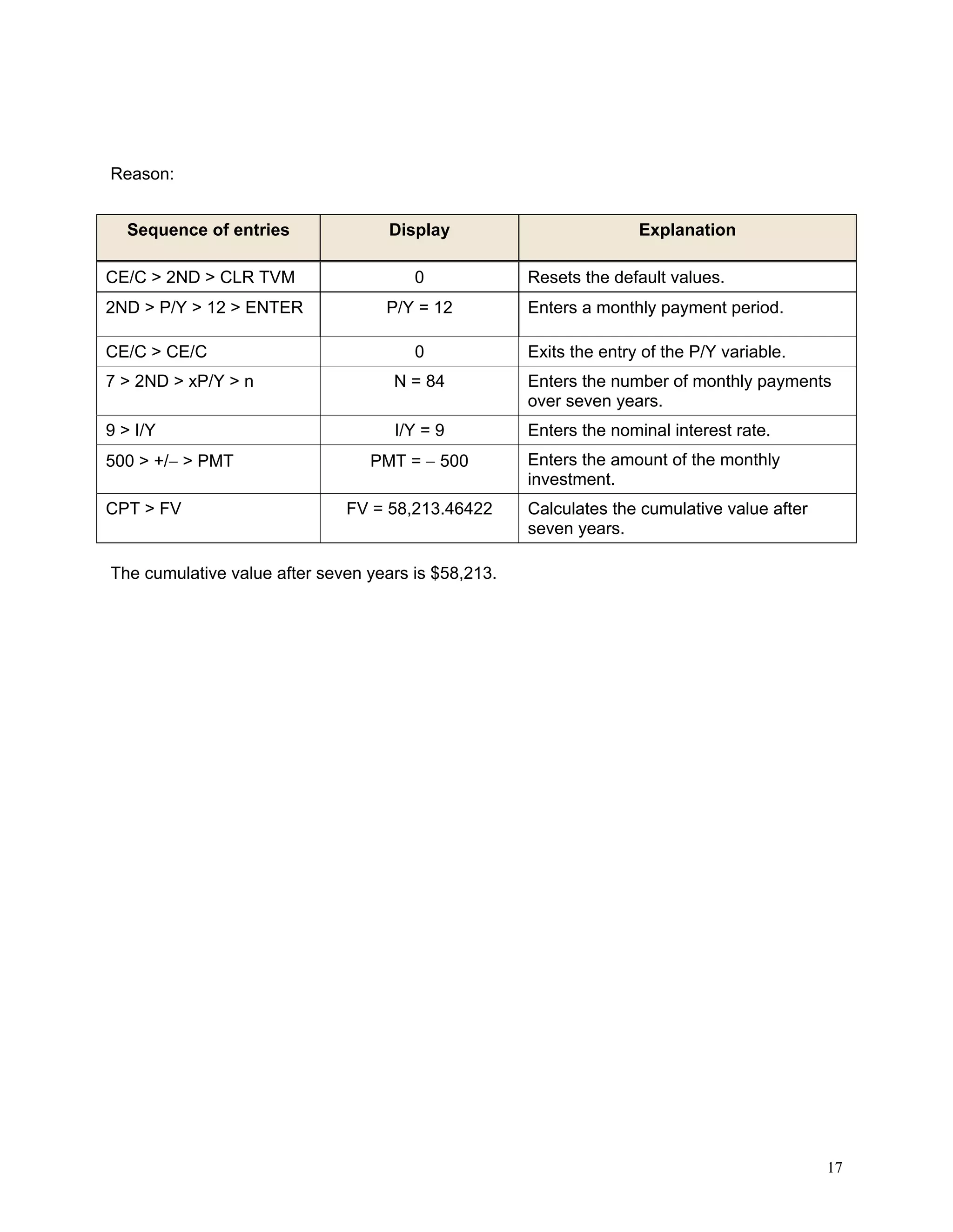 Texas Instrument Financial Calculator Guide | PDF