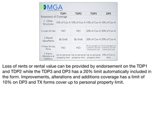 Texas and ISO Dwelling Fire Comparison presentation with notes | PDF