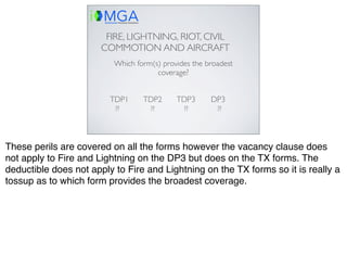 Texas and ISO Dwelling Fire Comparison presentation with notes | PDF