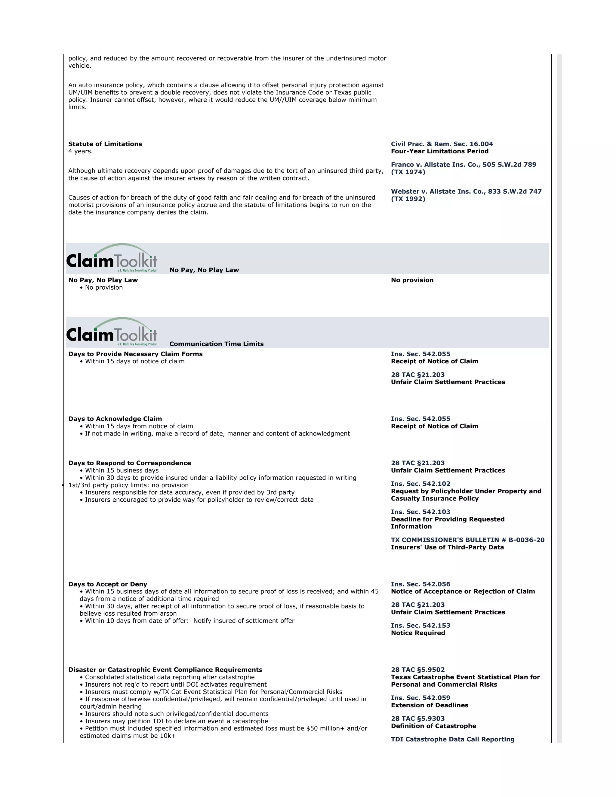 Texas Compliance Overview | PDF | Motor Insurance | Insurance