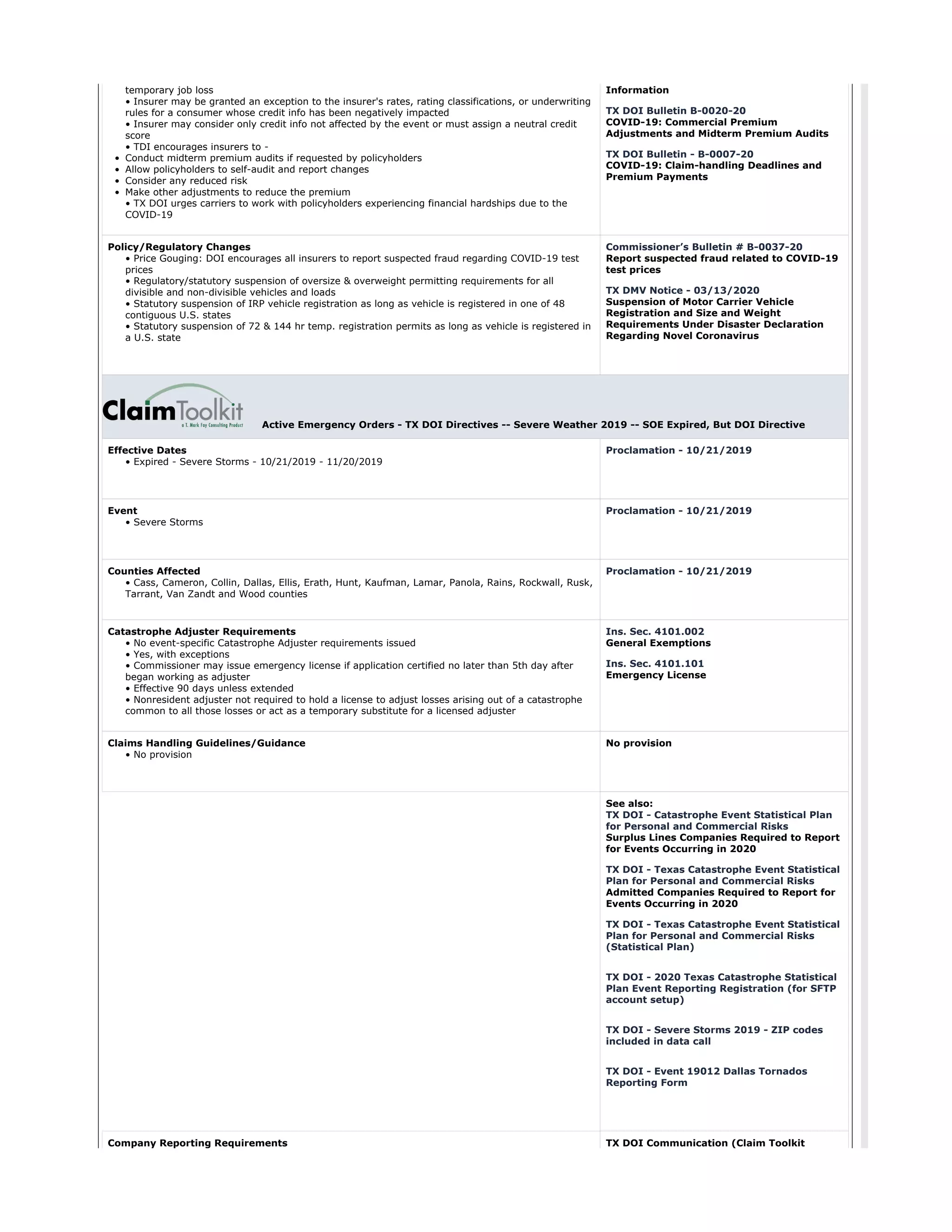 Texas Compliance Overview | PDF | Motor Insurance | Insurance