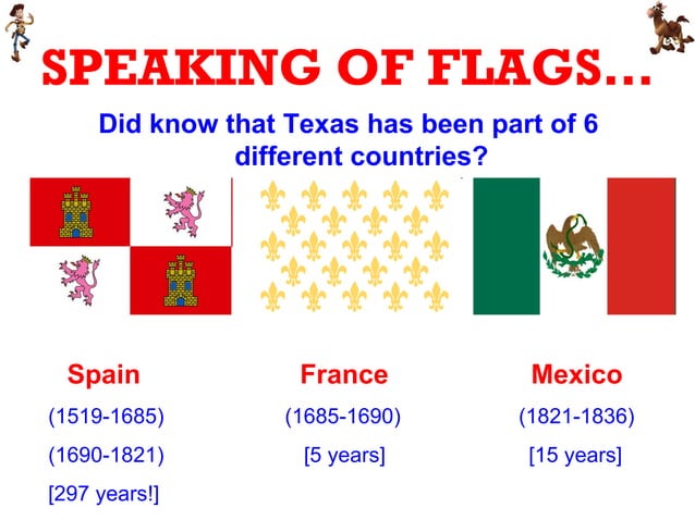 Texas powerpoint | PPT