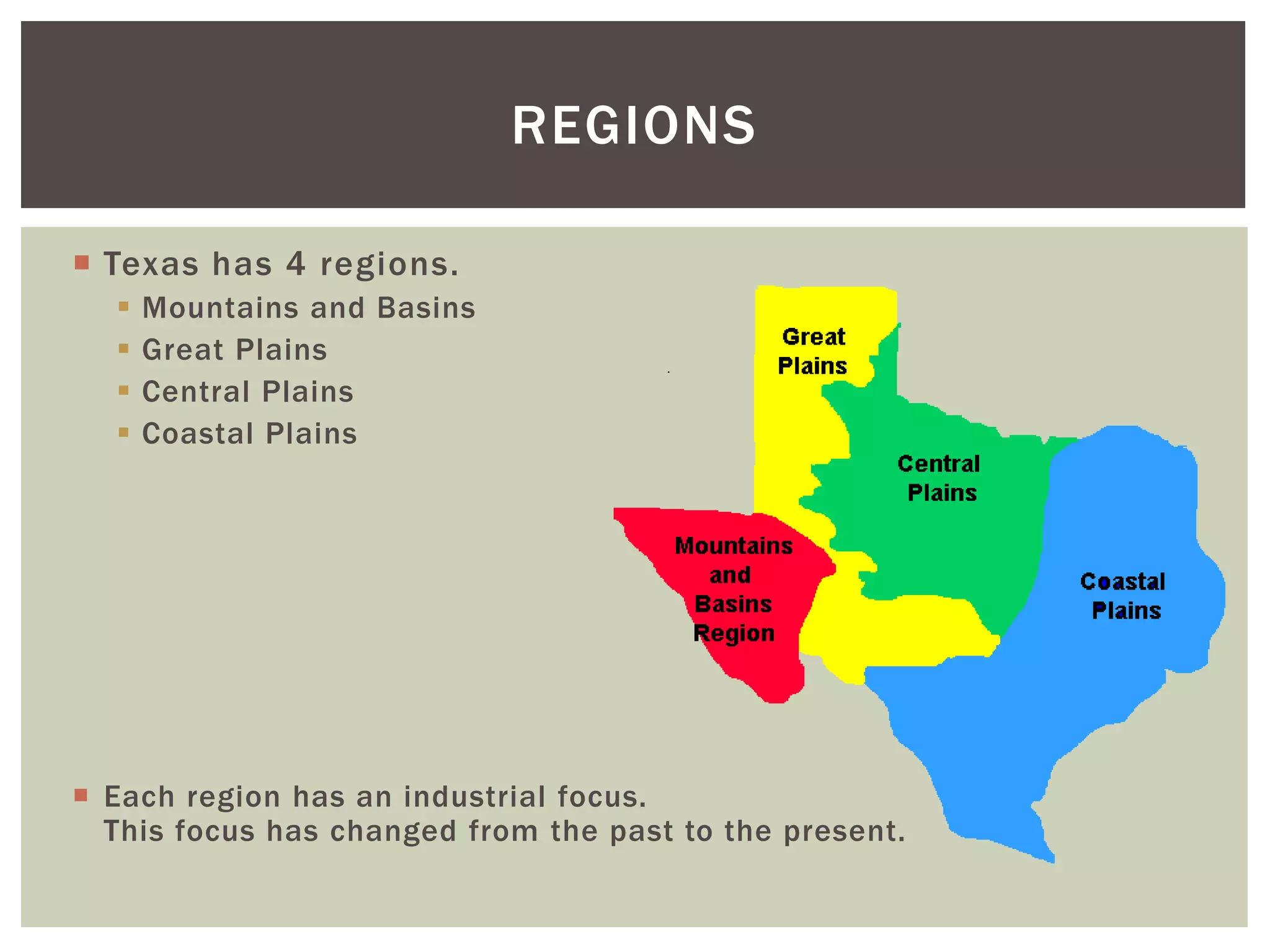 Texas Regions, Industries (past & present) and Subsistence Economy | PPTX