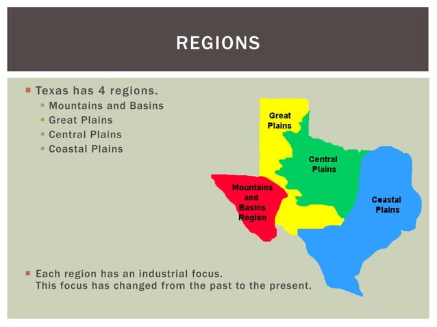 Texas Regions, Industries (past & present) and Subsistence Economy | PPTX