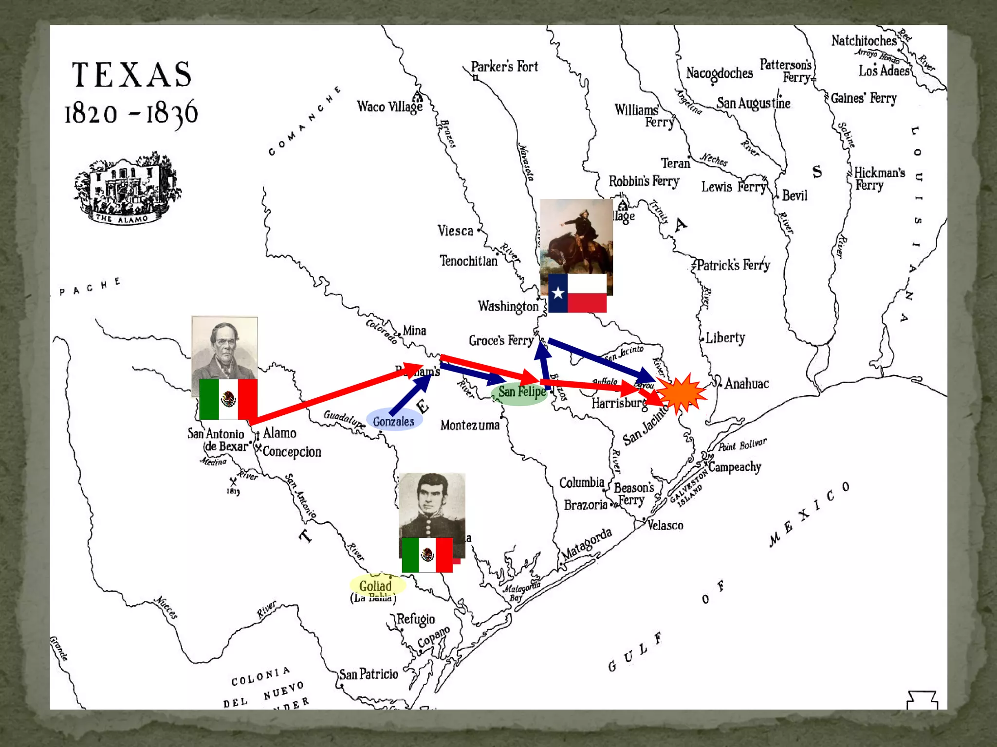 Texas revolution | PPT