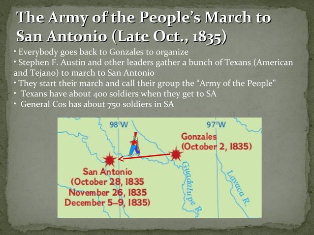 Texas revolution | PPT | War and Conflicts