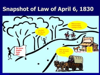 Texas Revolution Begins and Early Battles | PPTX