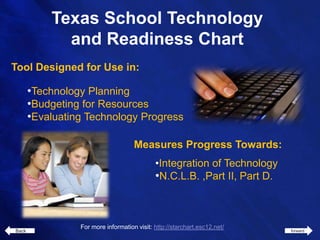 Texas School Technology And Readiness Chart Leija Ea1139 | PPTX