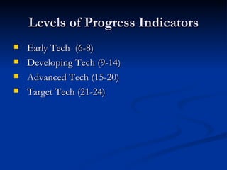 Texas school technology and readiness chart pp | PPT