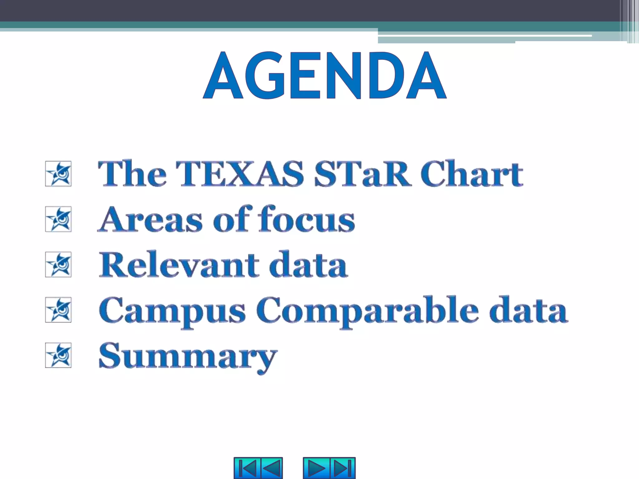 Texas Star Chart | PPTX