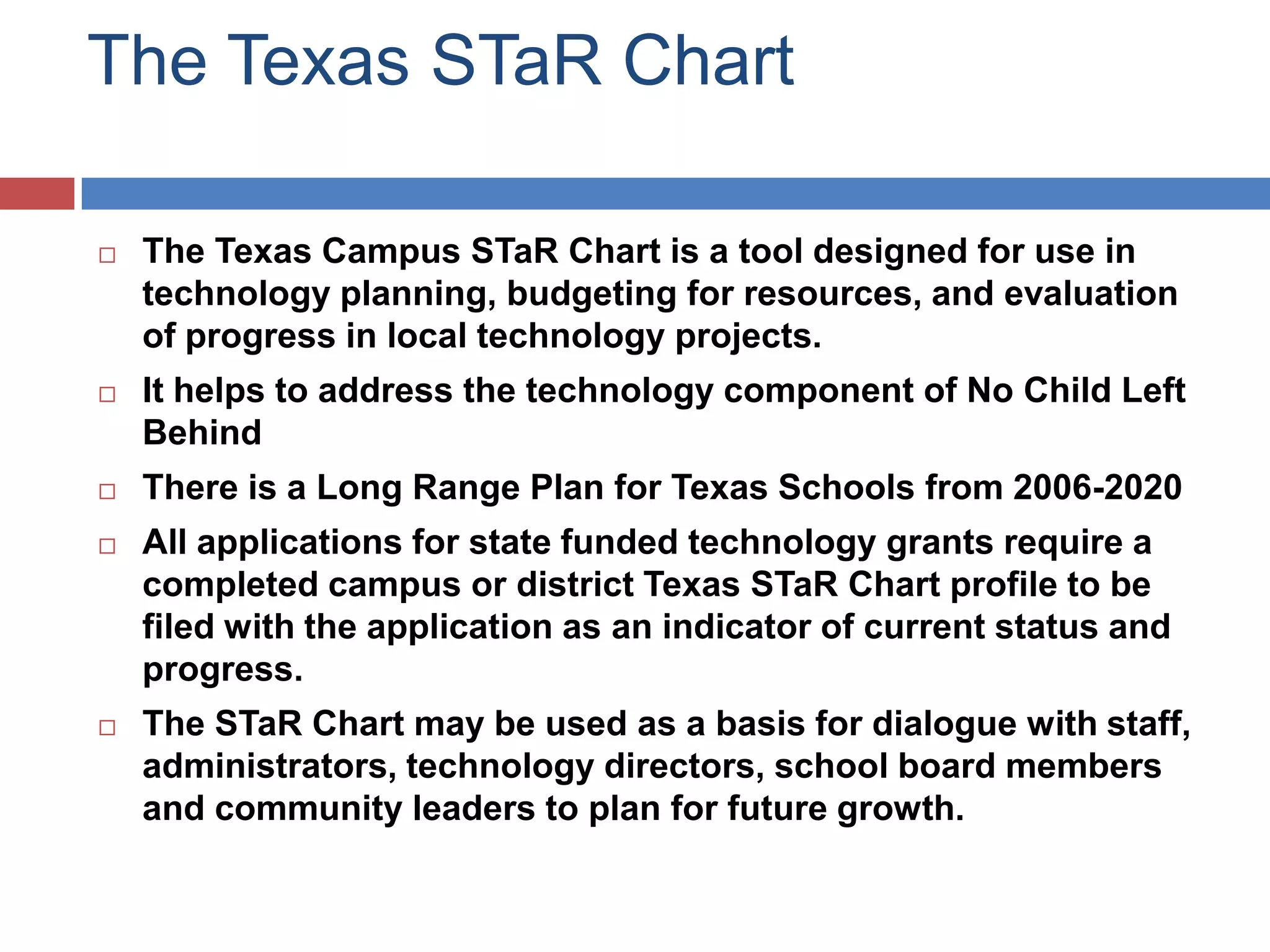 Texas S Ta R Chart | PPTX