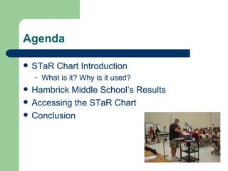 Texas Star Chart | PPT