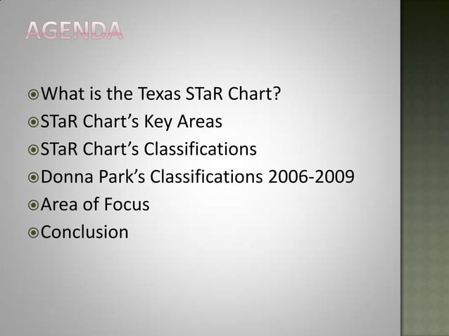 Texas StaR Chart | PPTX