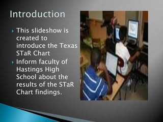 Texas Star Chart | PPTX