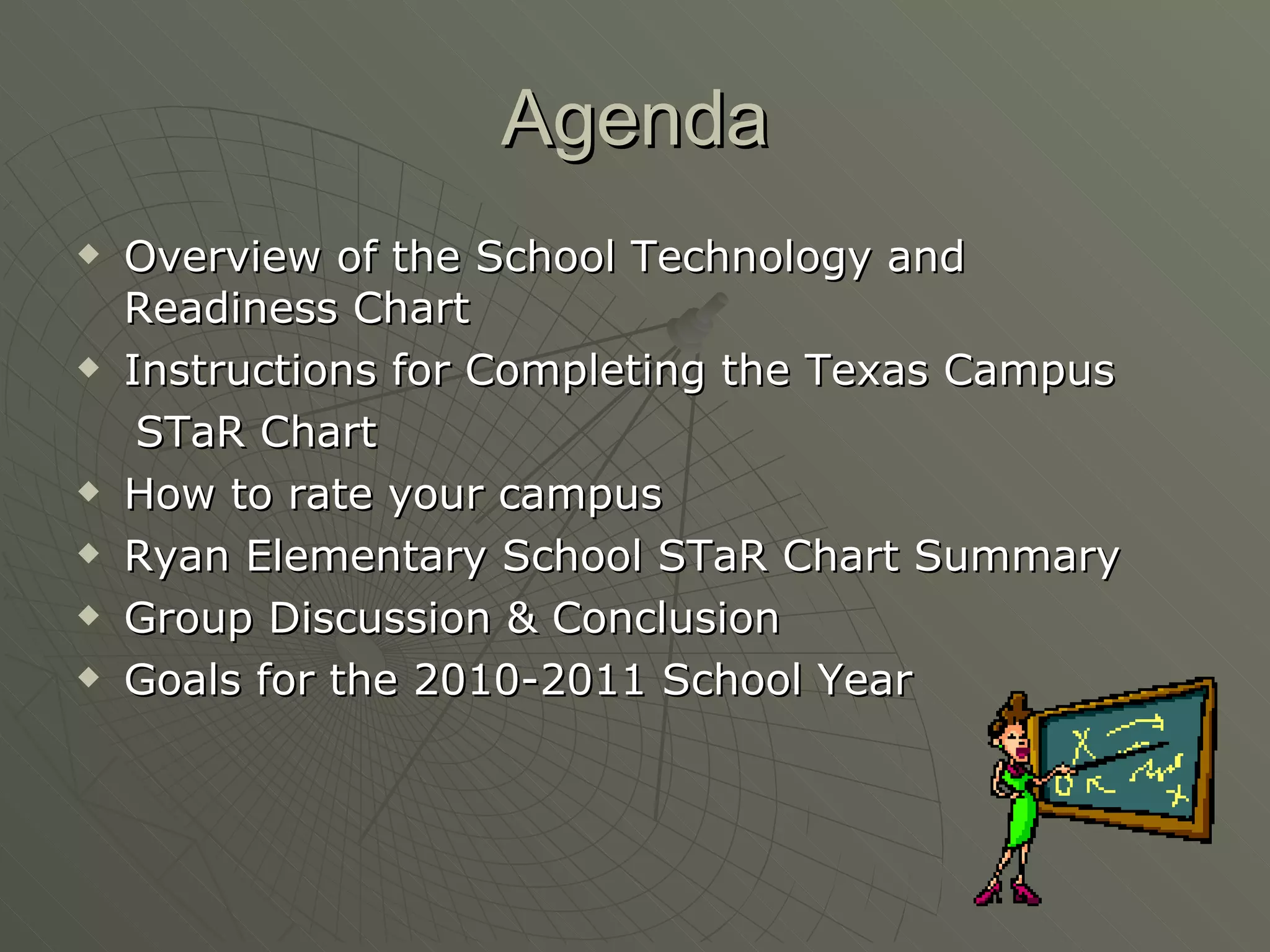 Texas Star Chart | PPT