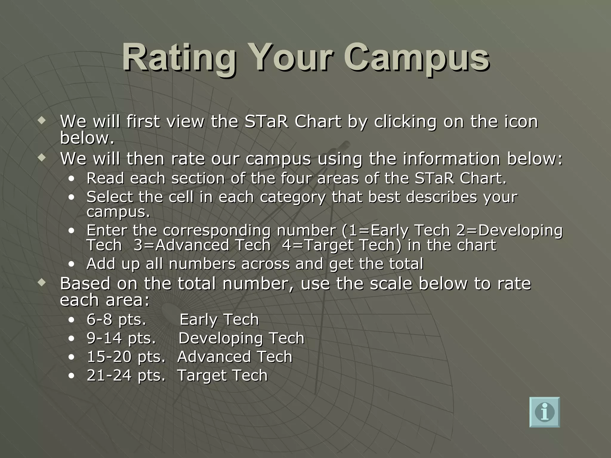 Texas Star Chart | PPT