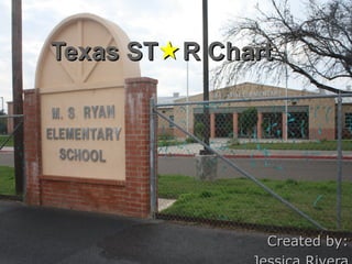 Texas Star Chart | PPT