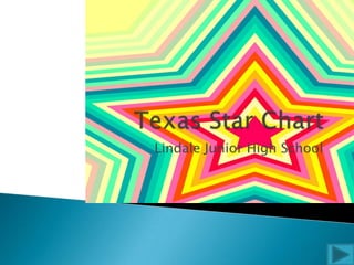 Texas Star Chart | PPT