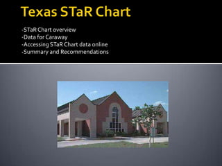 Texas S Ta R Chart | PPT