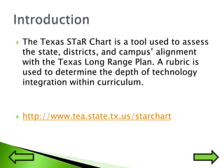 Texas S Ta R Chart | PPT