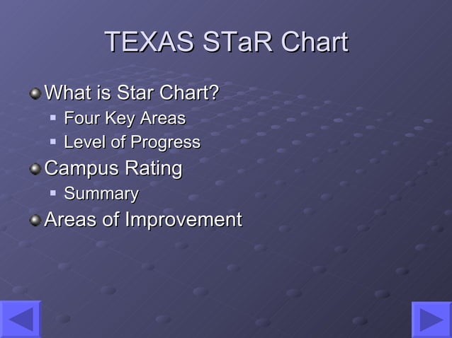 Texas star chart | PPT | Education