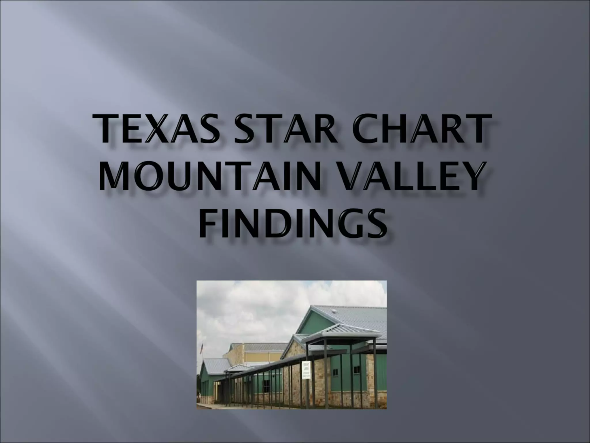 Texas star chart | PPT