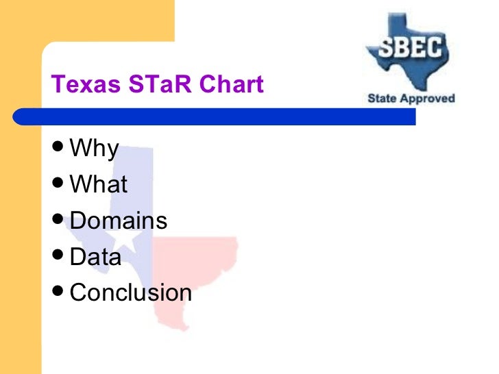 Texas Star Dashboard , Texas STAR Self Trouble Shot Guide – PWYCO