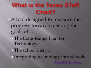 Texas Star Chart | PPT
