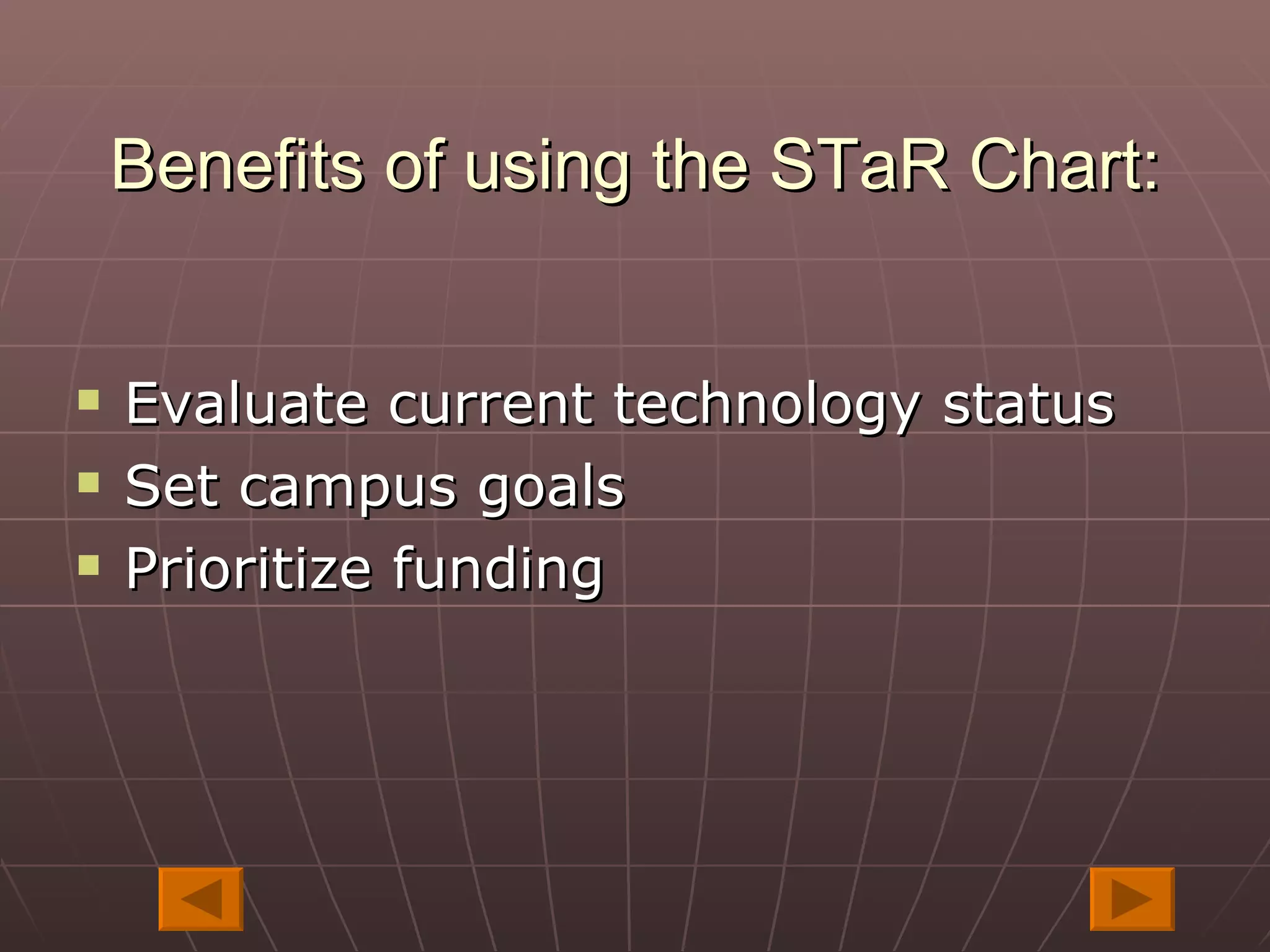 Texas STaR chart | PPT