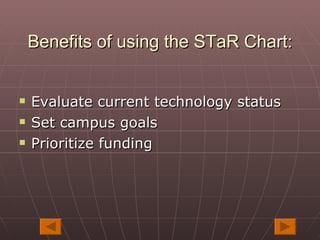 Texas STaR chart | PPT