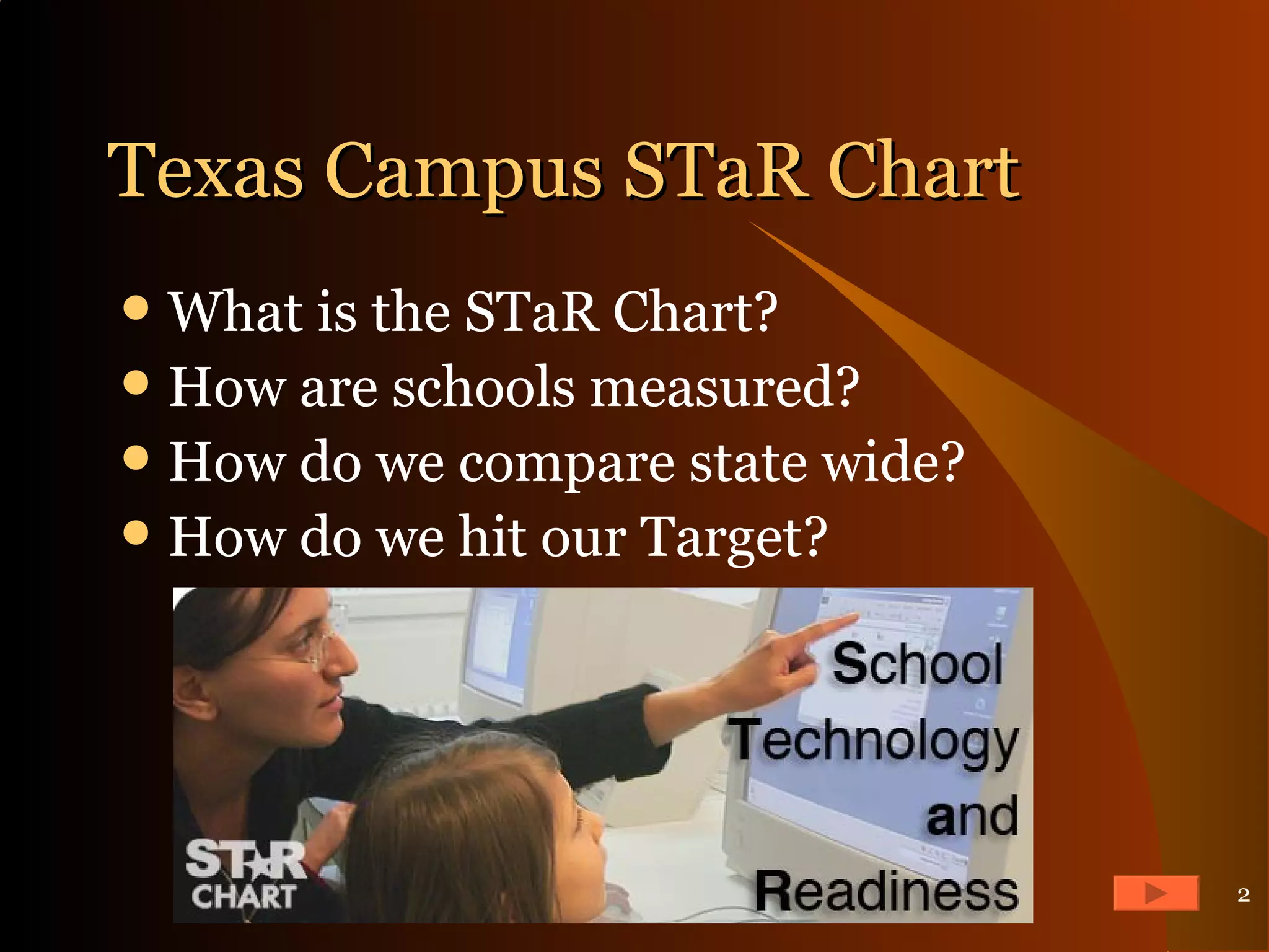 Texas s ta_r_chart[1] | PPT