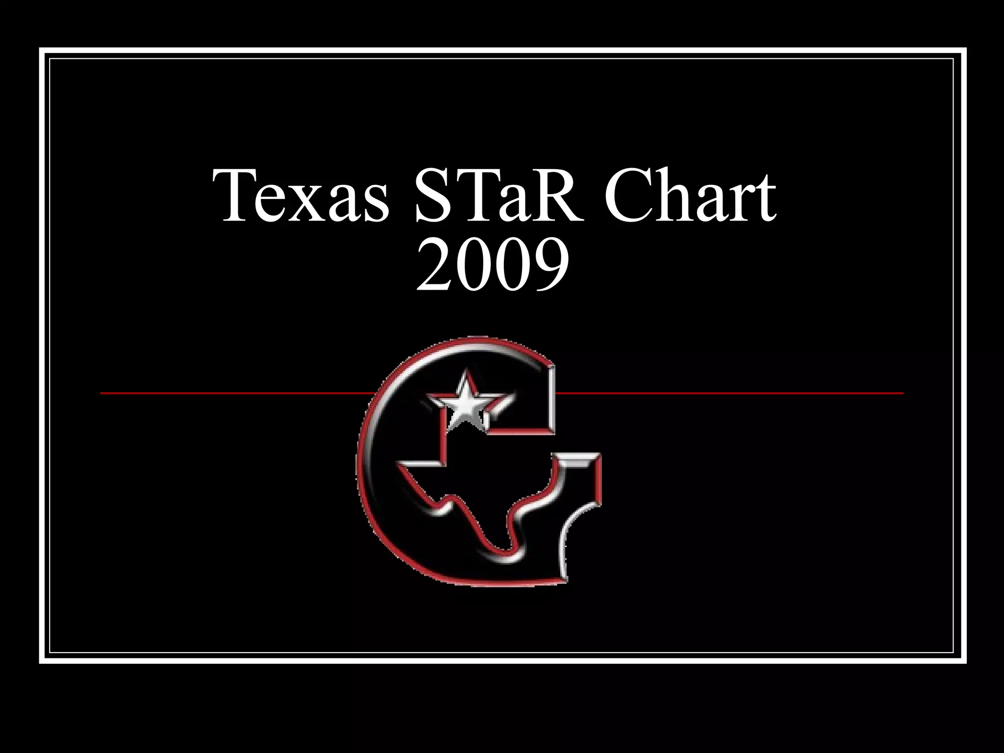 Texas STaR Chart Power Point | PPT