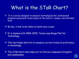 Texas Sta Rpowerp | PPT