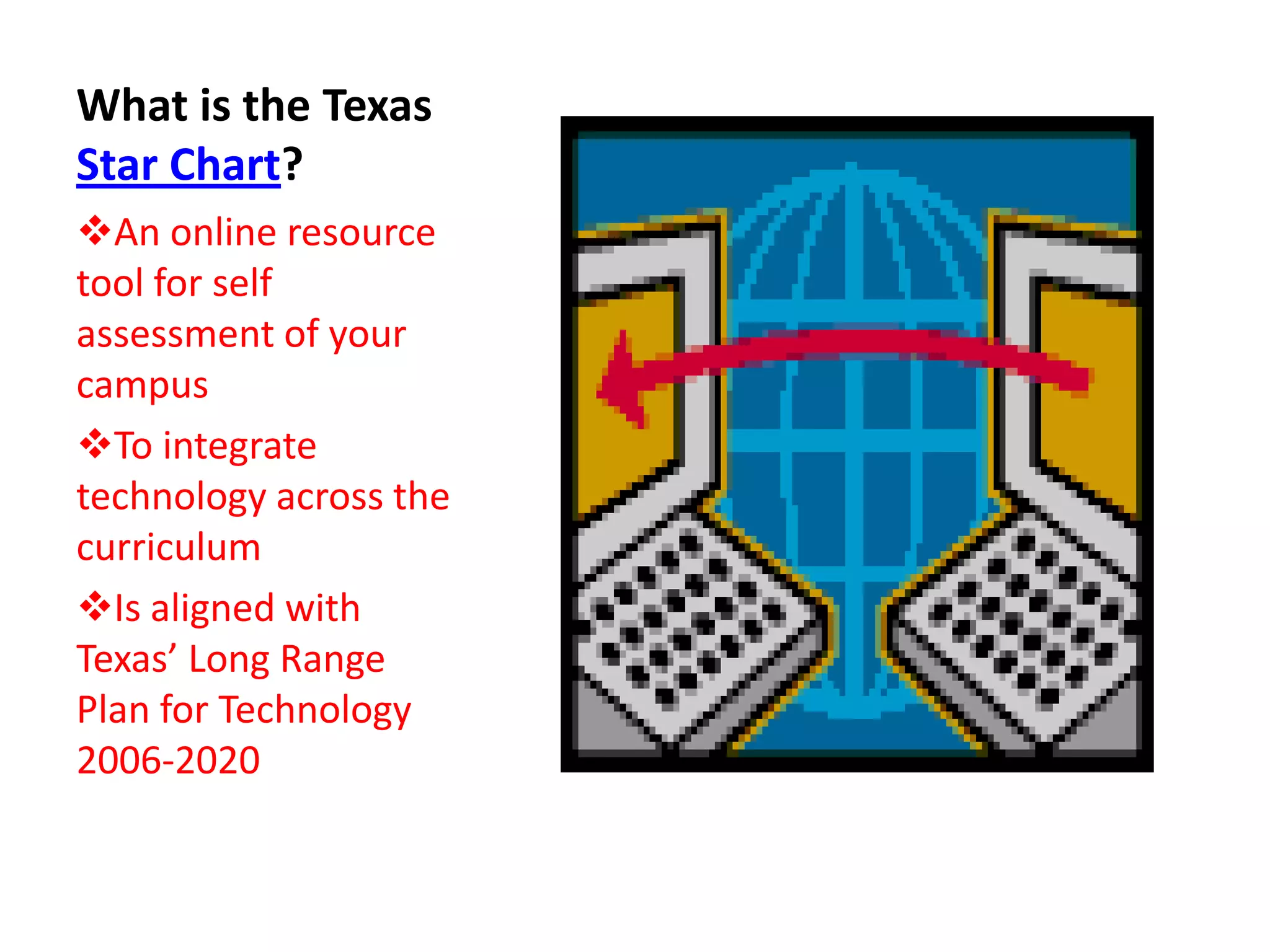 Texas Star Slide Show | PPTX