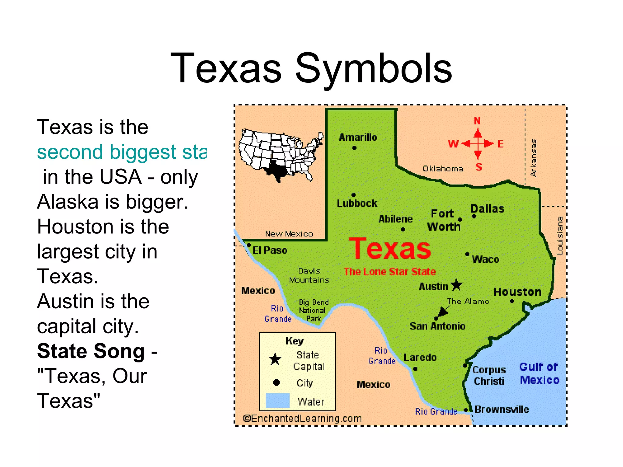 Texas symbols | PPT